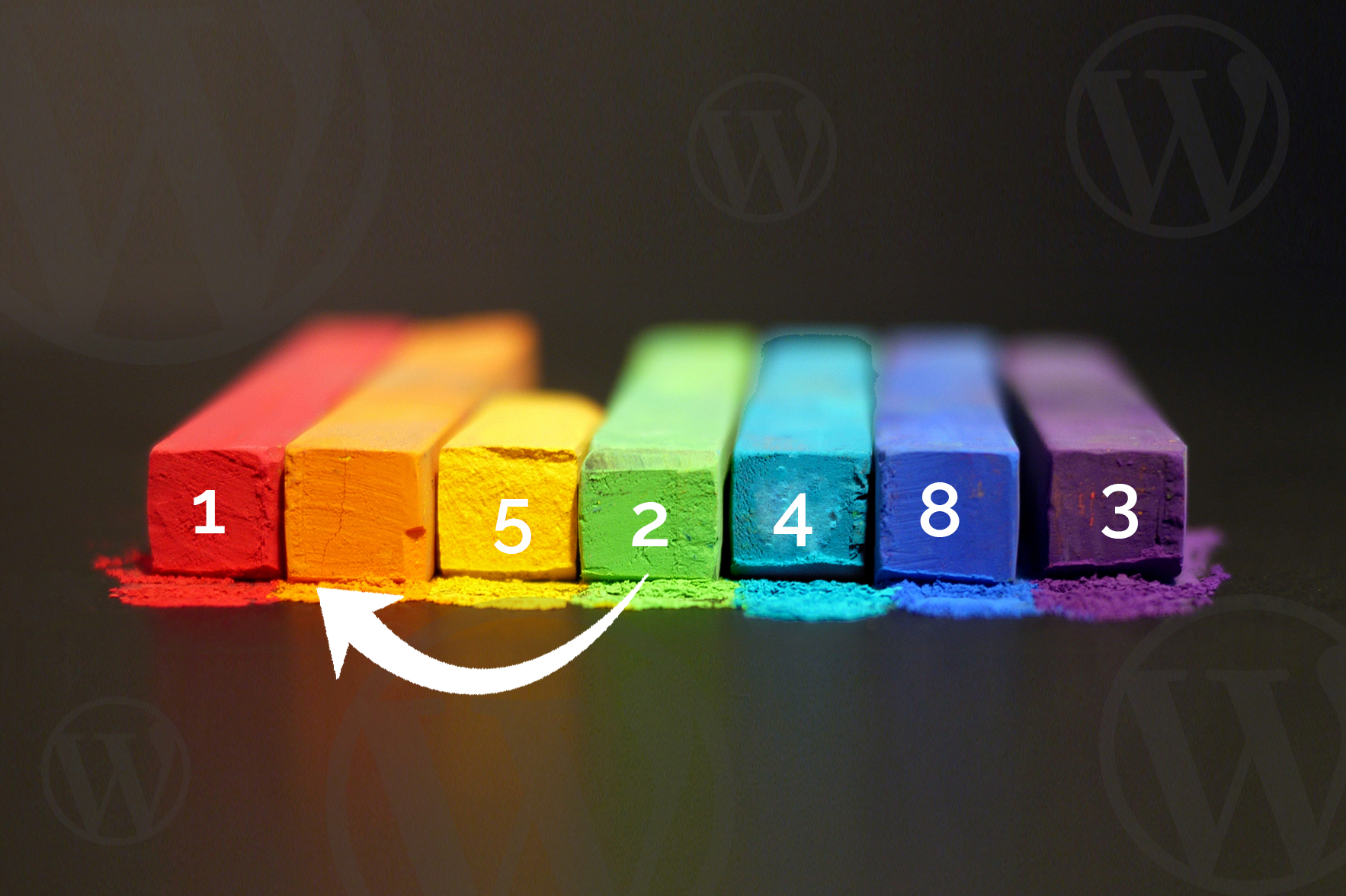 Reorder Post Within Category In WordPress Without Any WordPress Post